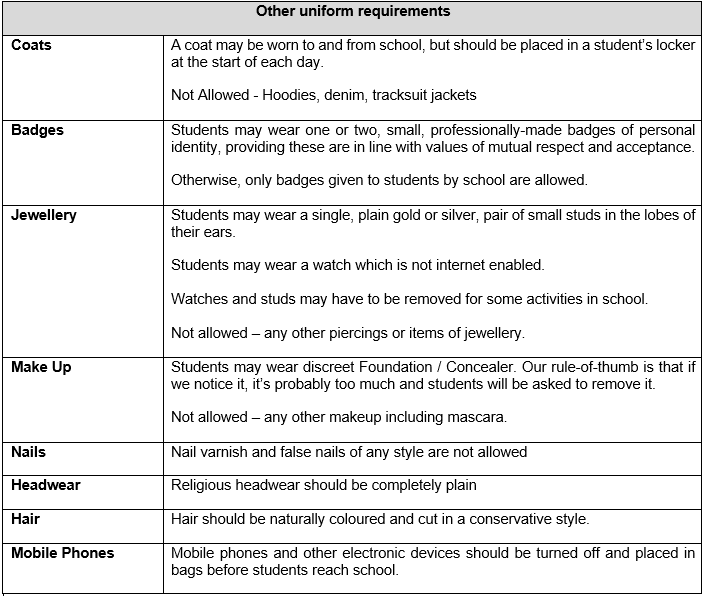 Uniform - Guildford County School